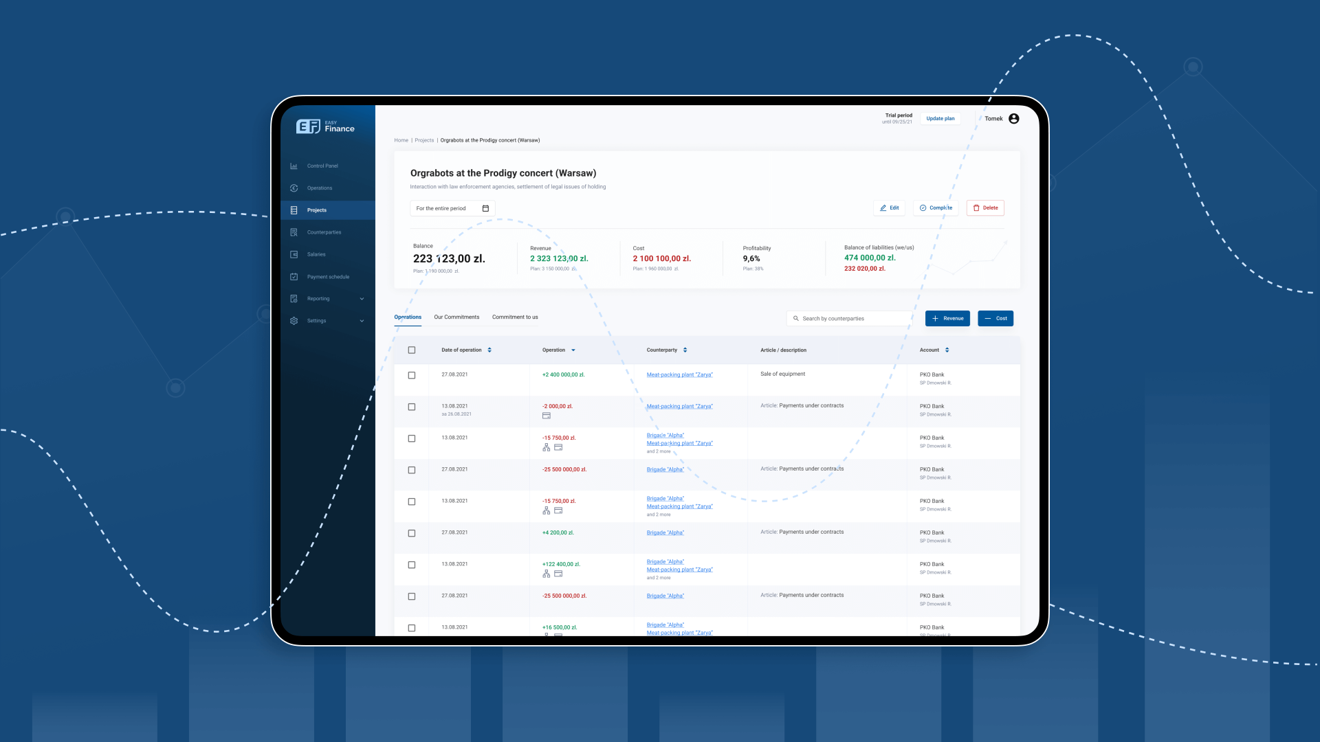 How We Developed an Online Tool for Managing Business Finances