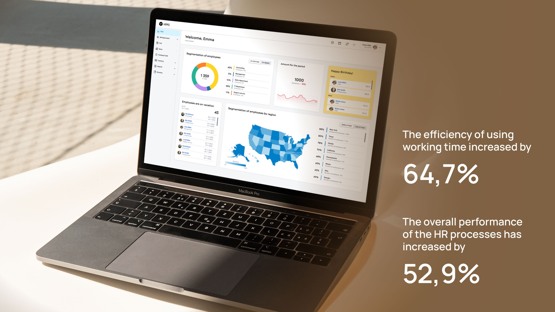 CASE: HRMS Platforms for Employee Management | WEZOM