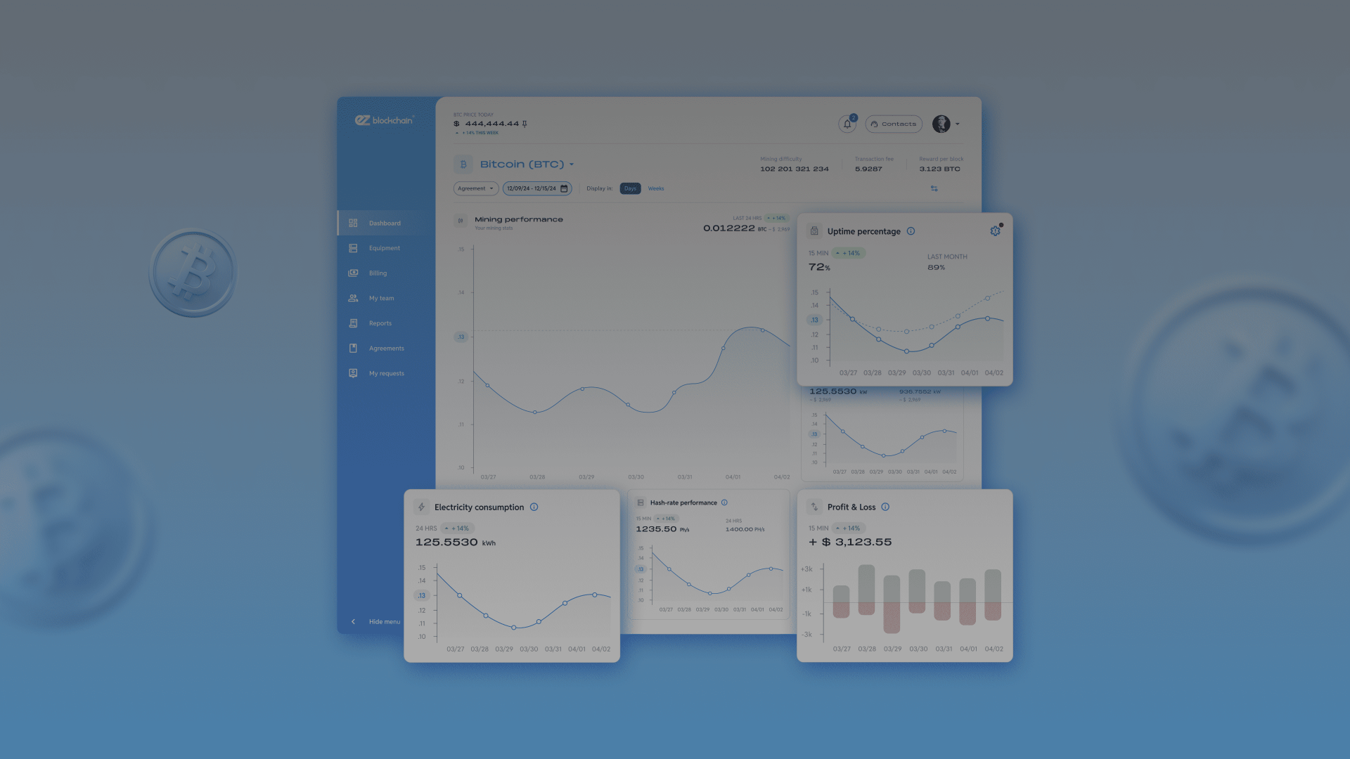 EZ Blockchain: Live Dashboard for Mining Monitoring